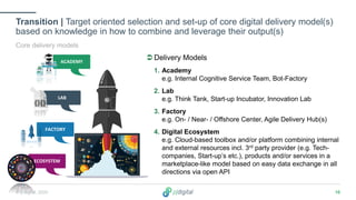 p.digital | At a glance | PDF