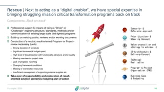 p.digital | At a glance | PDF