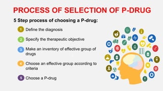 P-DRUG.pptx