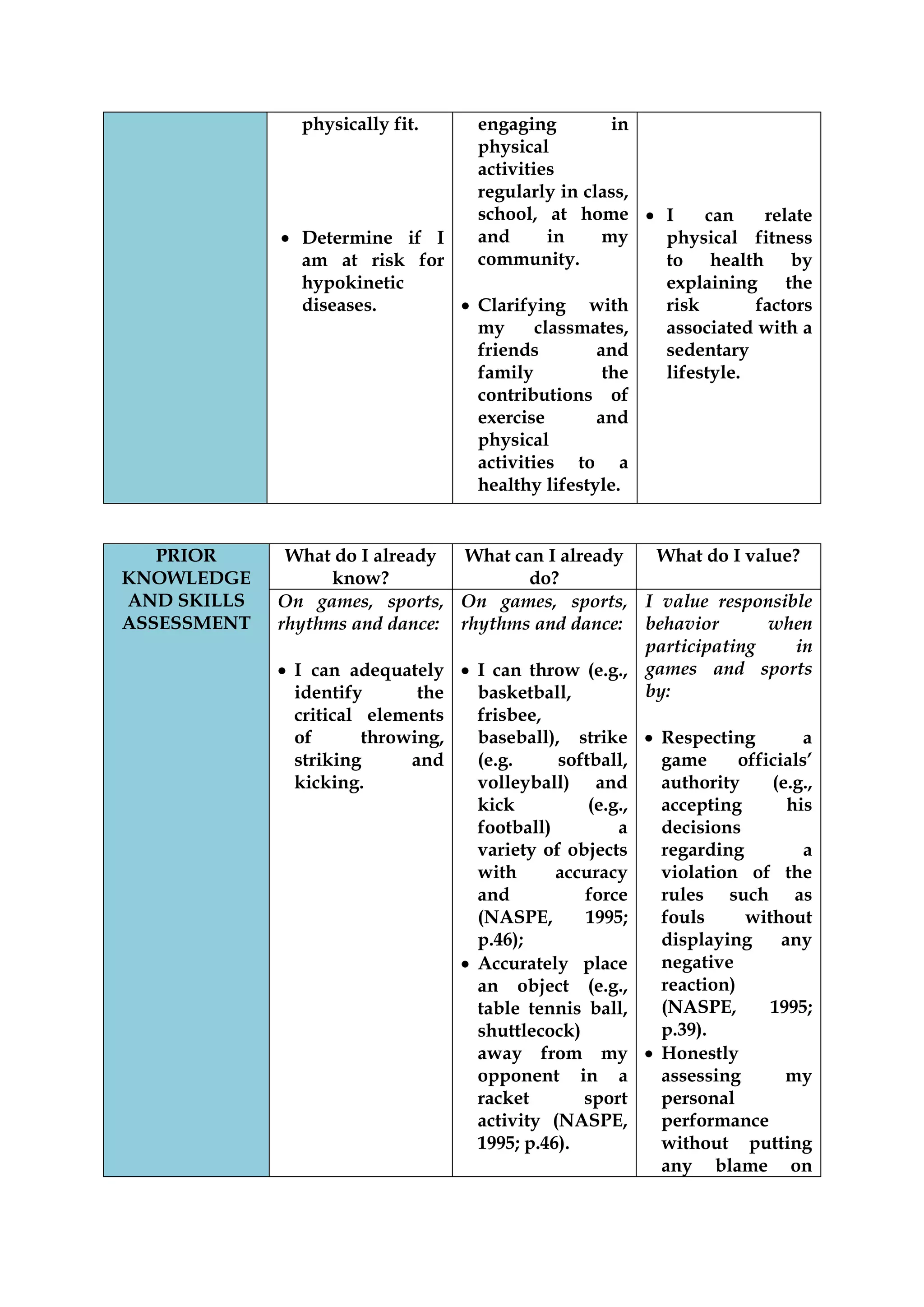 K to 12 - Grade 7 Physical Education | PDF