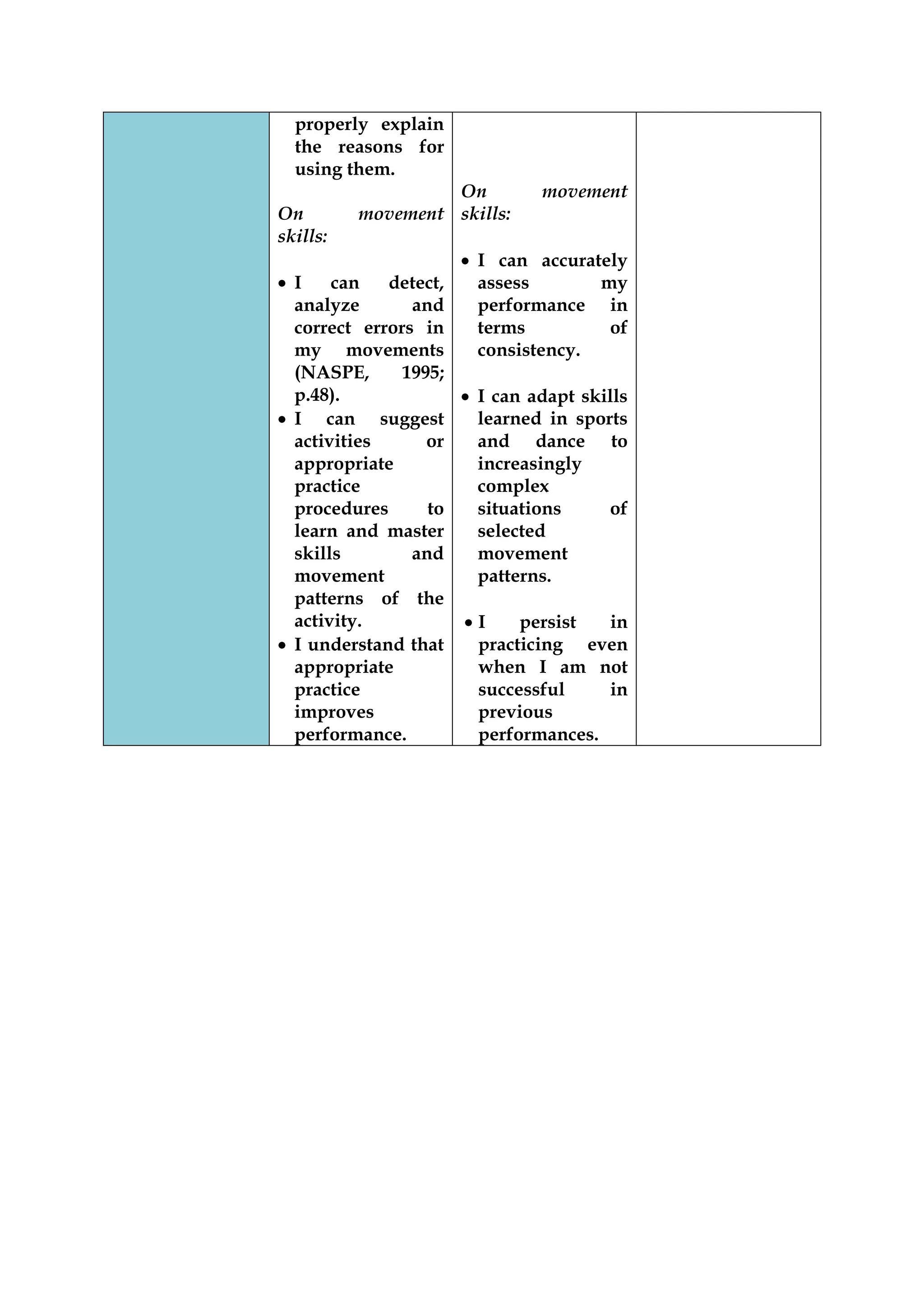 K to 12 - Grade 7 Physical Education | PDF