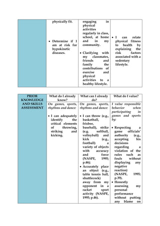K to 12 - Grade 7 Physical Education | PDF