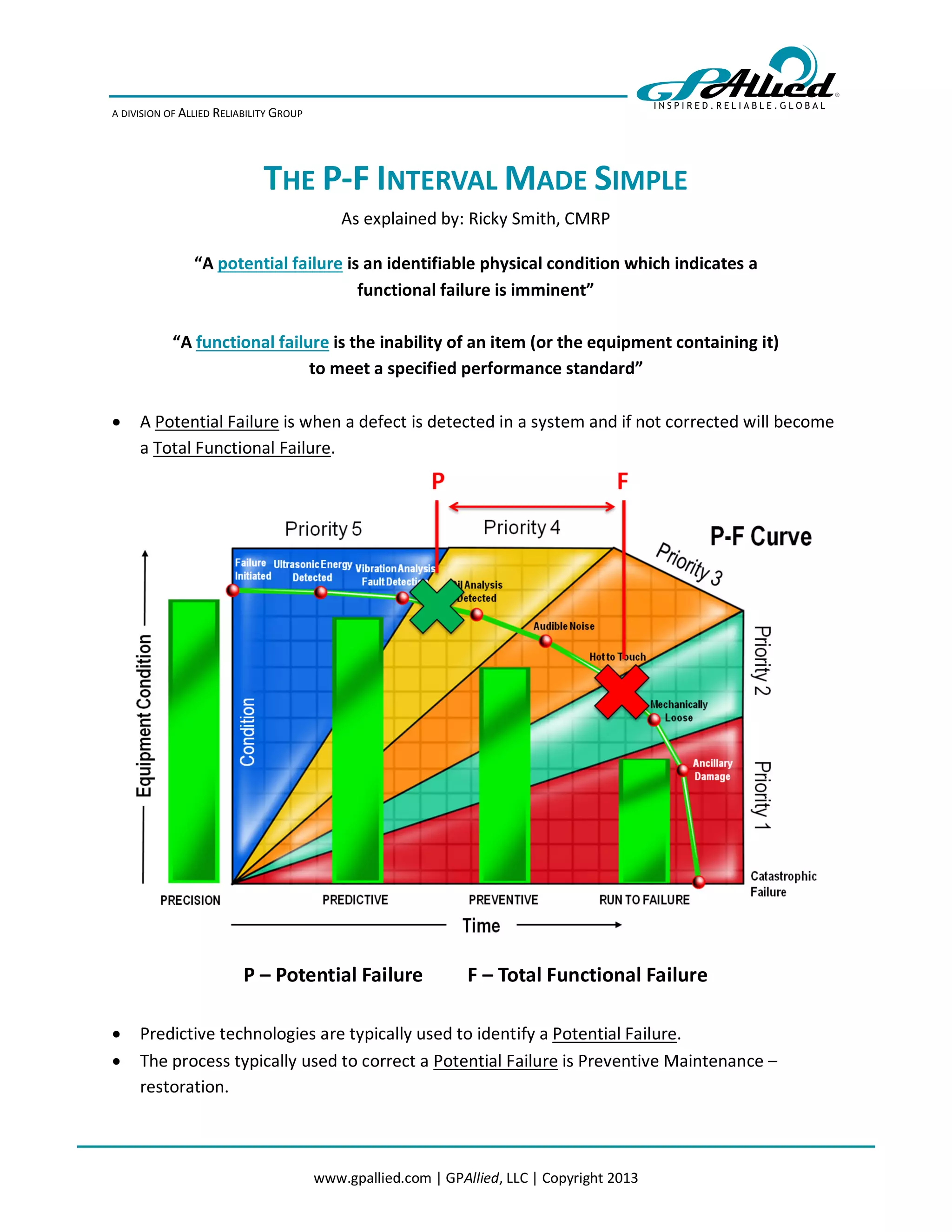P-F Interval Made Simple | PDF