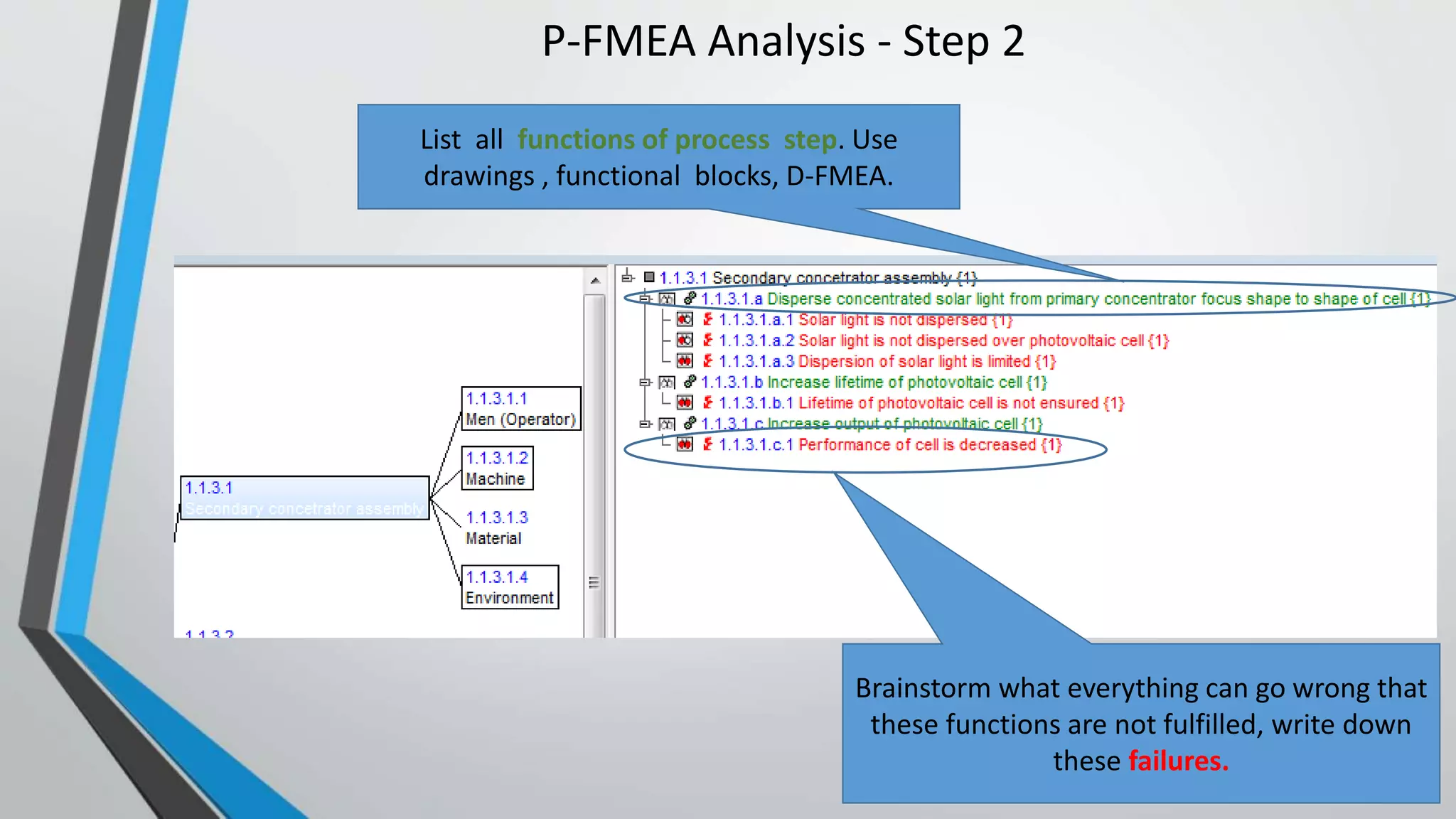 PFMEA | PPTX