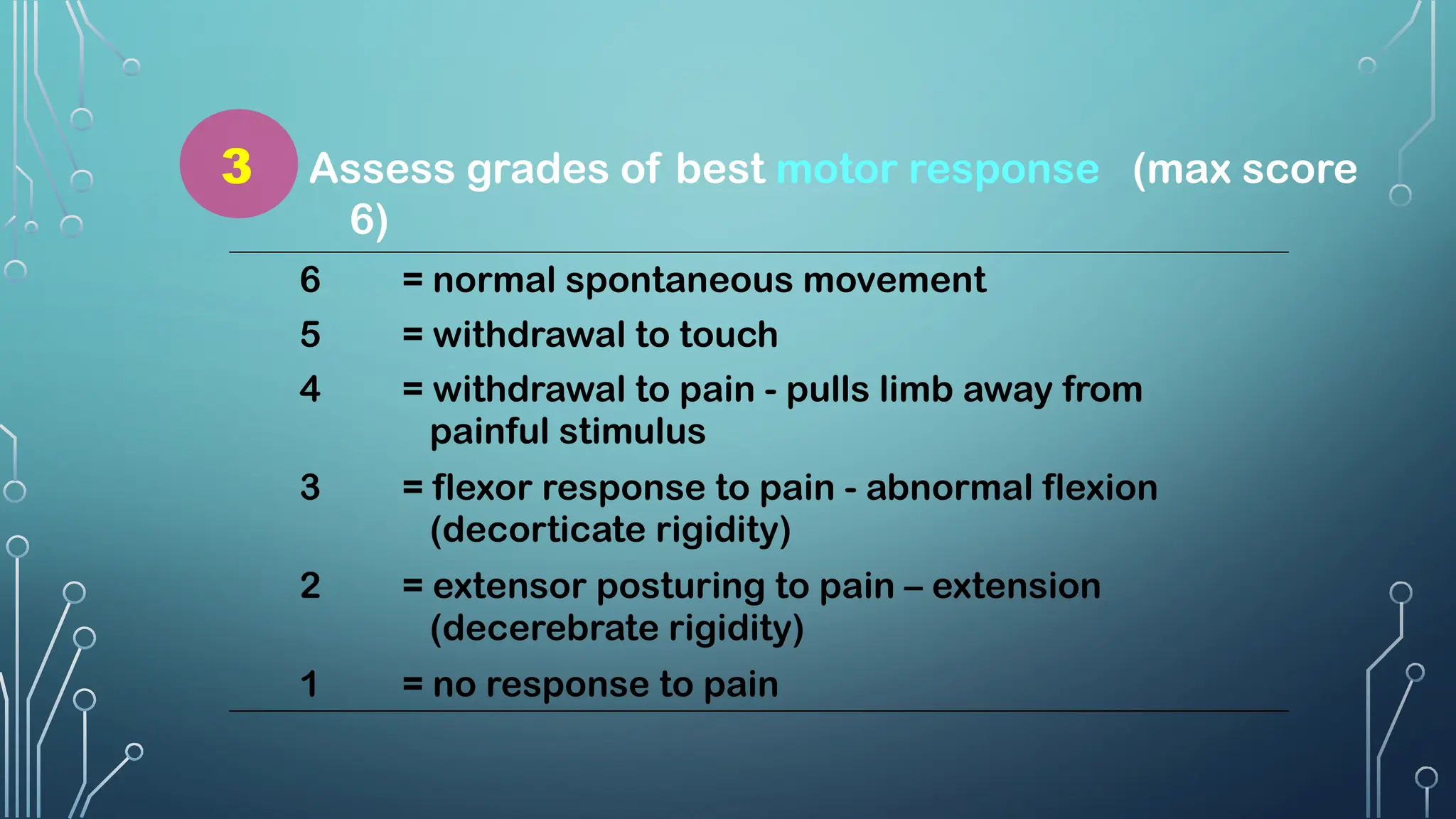 Pediatric Glascow Coma Scale (GCS pada anak).pptx