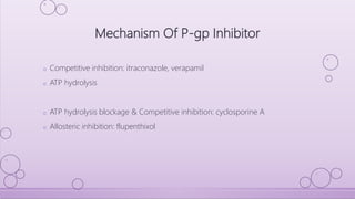 P glycoprotein | PPTX