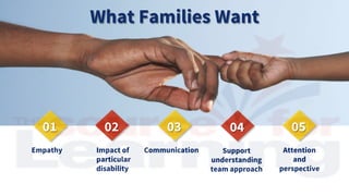Engaging Families of Children with Special Needs | PDF