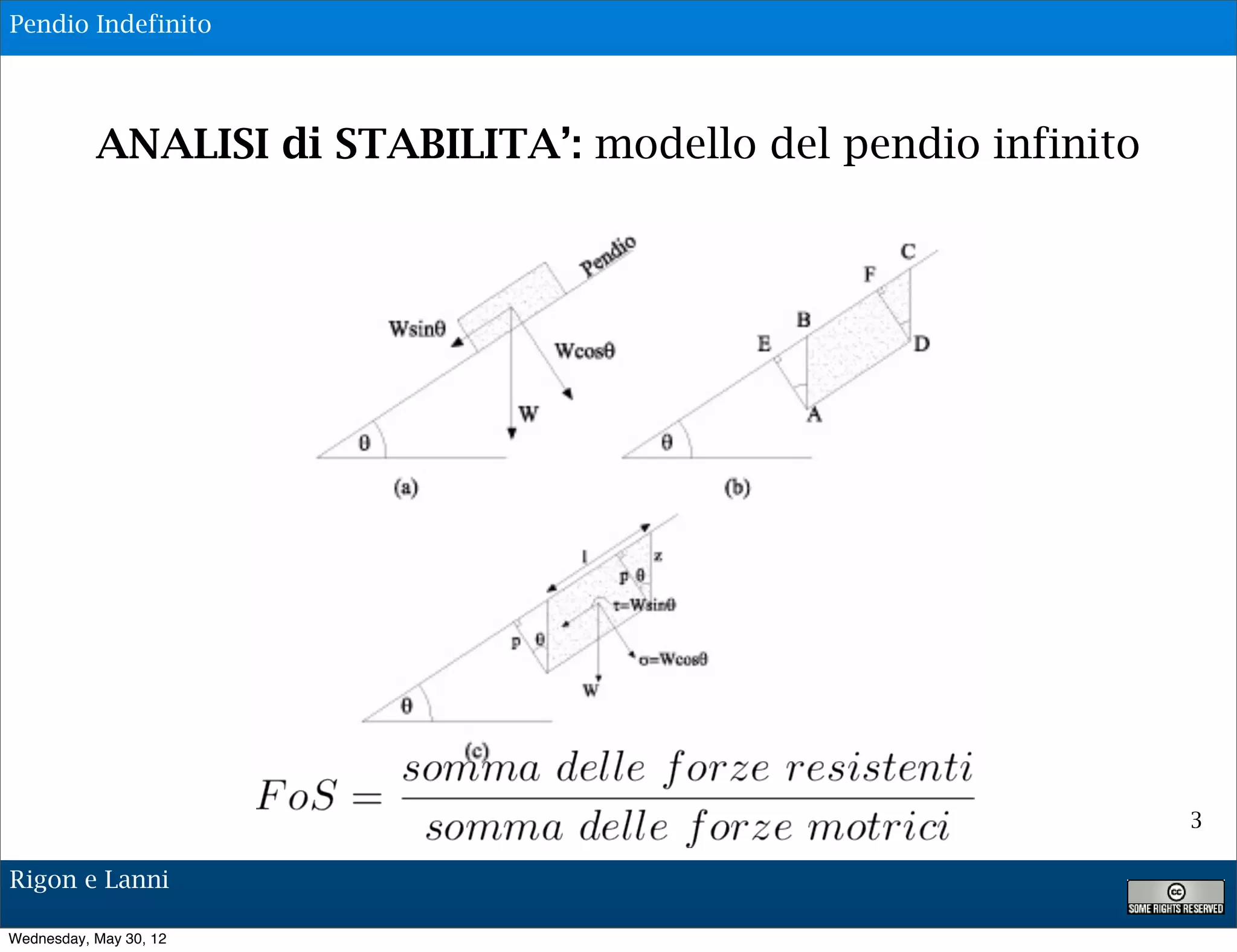 20- hillslope stability | PDF