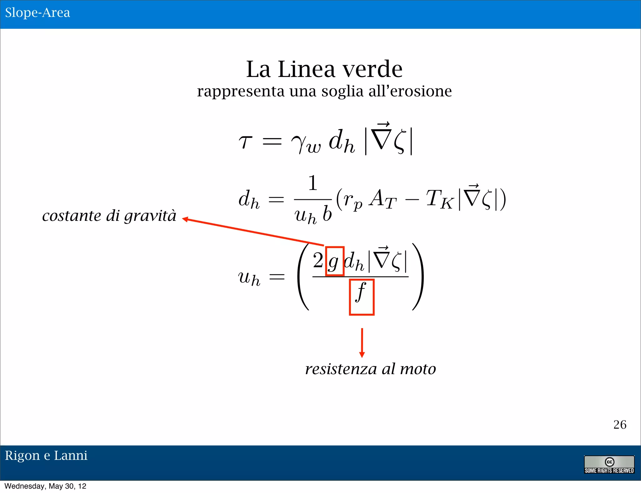 20- hillslope stability | PDF