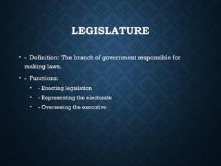 INTRODUCTION OF POLITICAL CONCEPTS Paper - I UNIT-II | PPTX