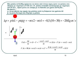 ορμή P-mυ | PPT