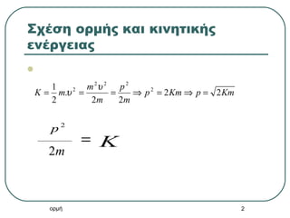 ορμή P-mυ | PPT