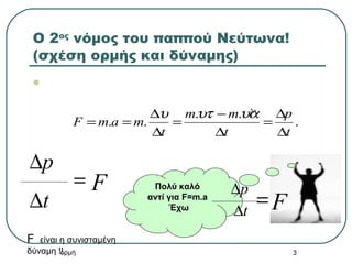 ορμή P-mυ | PPT