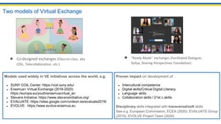 Virtual Exchange as Innovative Practice across Europe | PDF ...