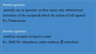 Principles & Mechanism of drug action | PPTX