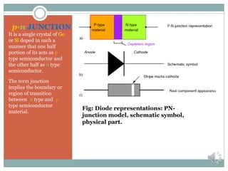 P n junction diode | PPT