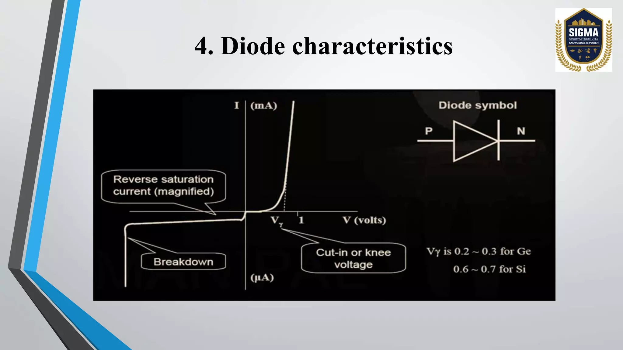 P n junction diode prabhakar | PPTX