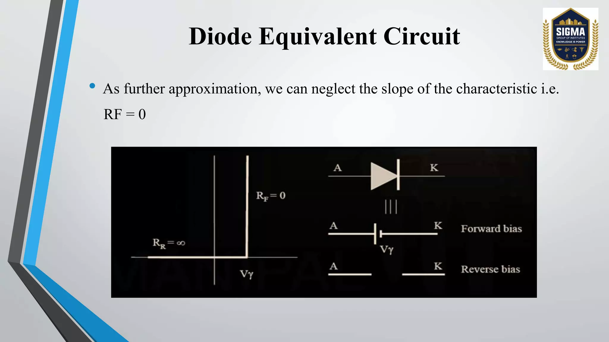P n junction diode prabhakar | PPTX