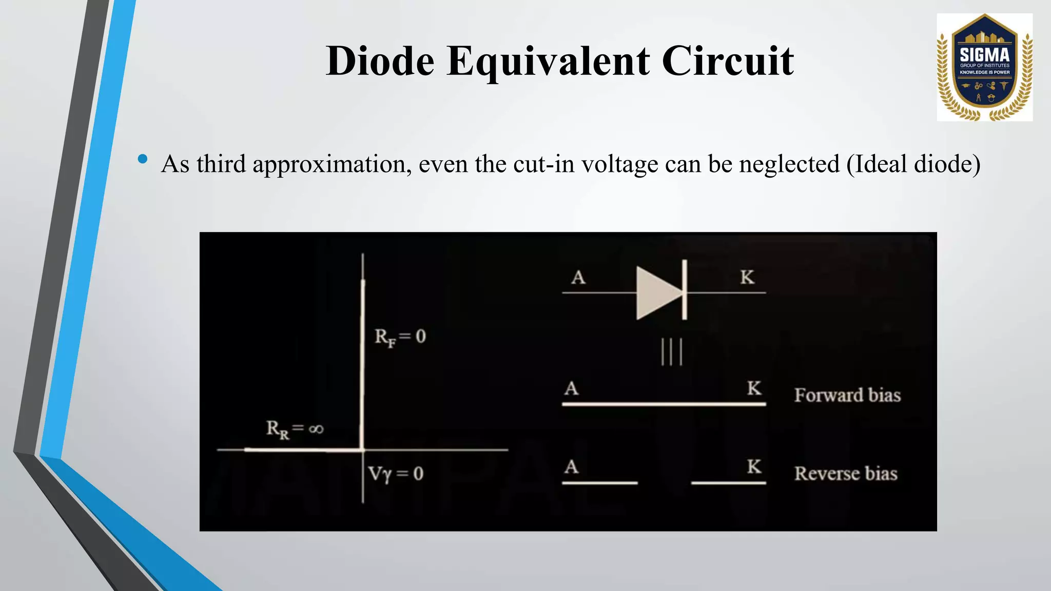 P n junction diode prabhakar | PPTX