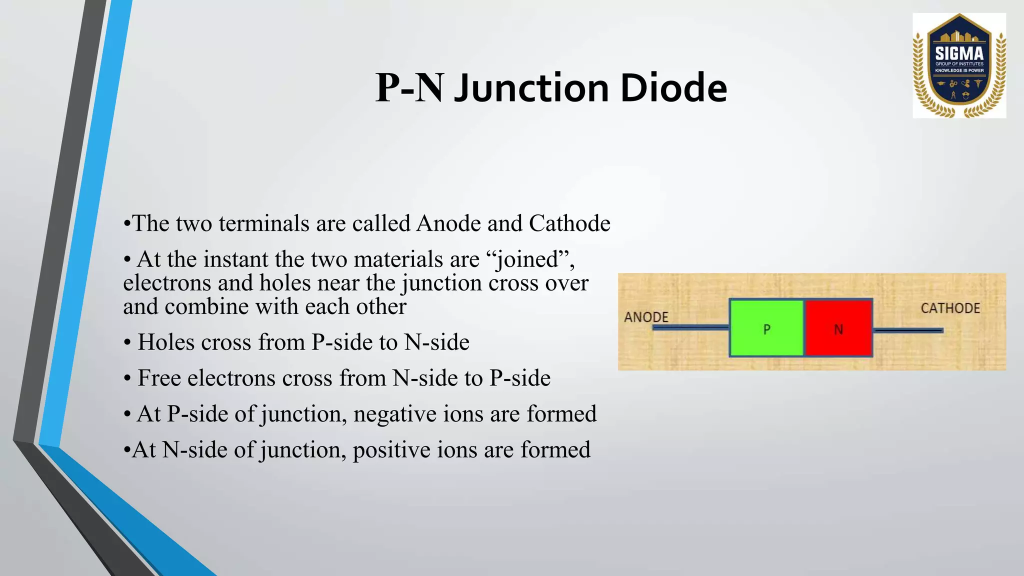 P n junction diode prabhakar | PPTX
