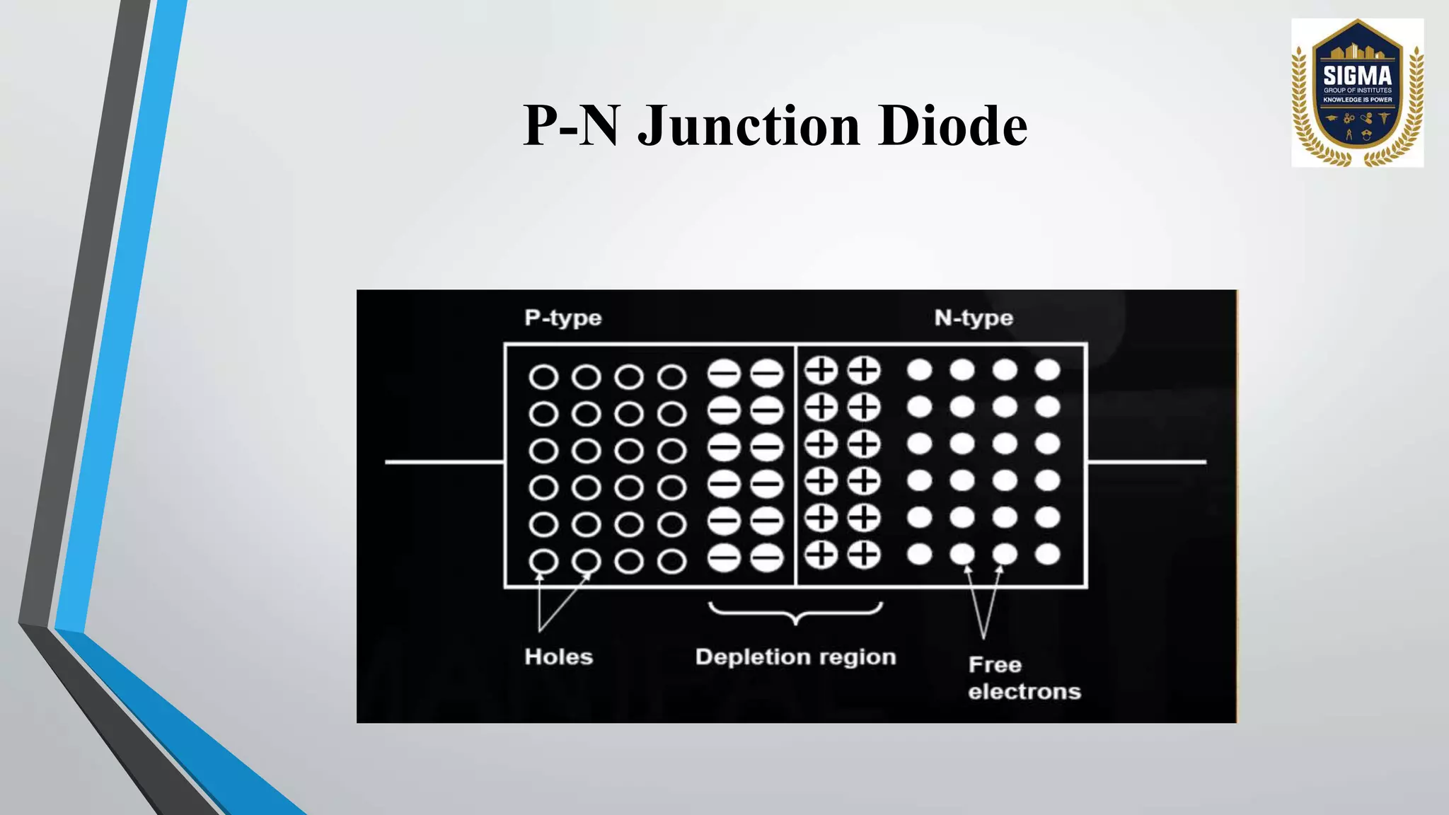 P n junction diode prabhakar | PPTX