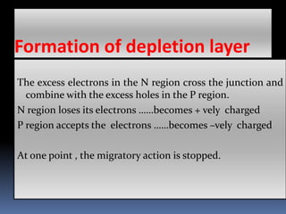 P-N Junction Ppt.pptx