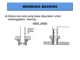 P.p bearing-two | PPTX