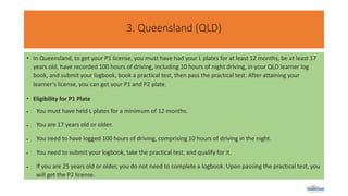 P-Plate Progression Transitioning from Learner to Provisional License ...