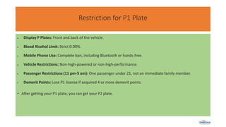 P-Plate Progression Transitioning from Learner to Provisional License ...