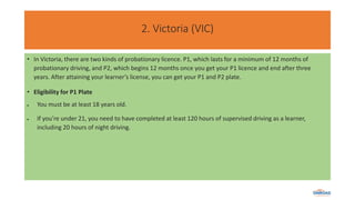 P-Plate Progression Transitioning from Learner to Provisional License ...
