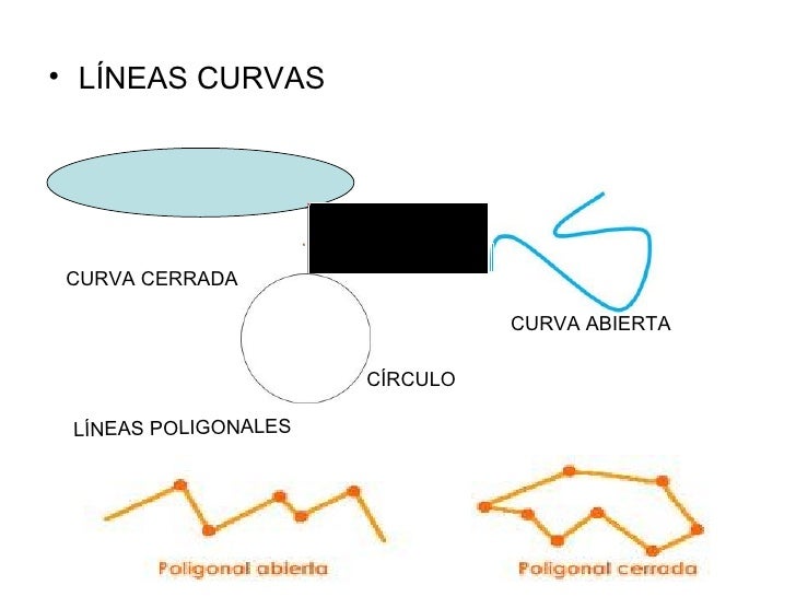 geometría (M.Angeles)