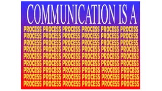 P process plus sa (1) | PDF