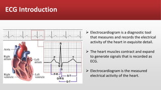 P-QRS-T peak detection of ECG signal by MATLAB | PPTX