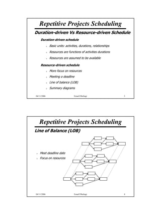 P repetitive | PDF