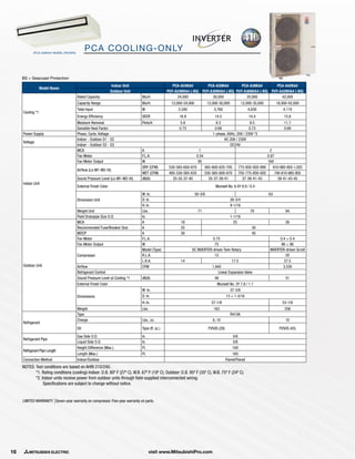 P-Series Commercial Ductless and Ducted Cooling Systems Catalog ...