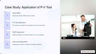 P-V-Tool-for-Lung-Recruitment-Maneuver-on-SV800-Ventilator.pptx | Lung ...
