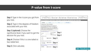 p-value.pdf | Standardized Testing | Educational Assessment