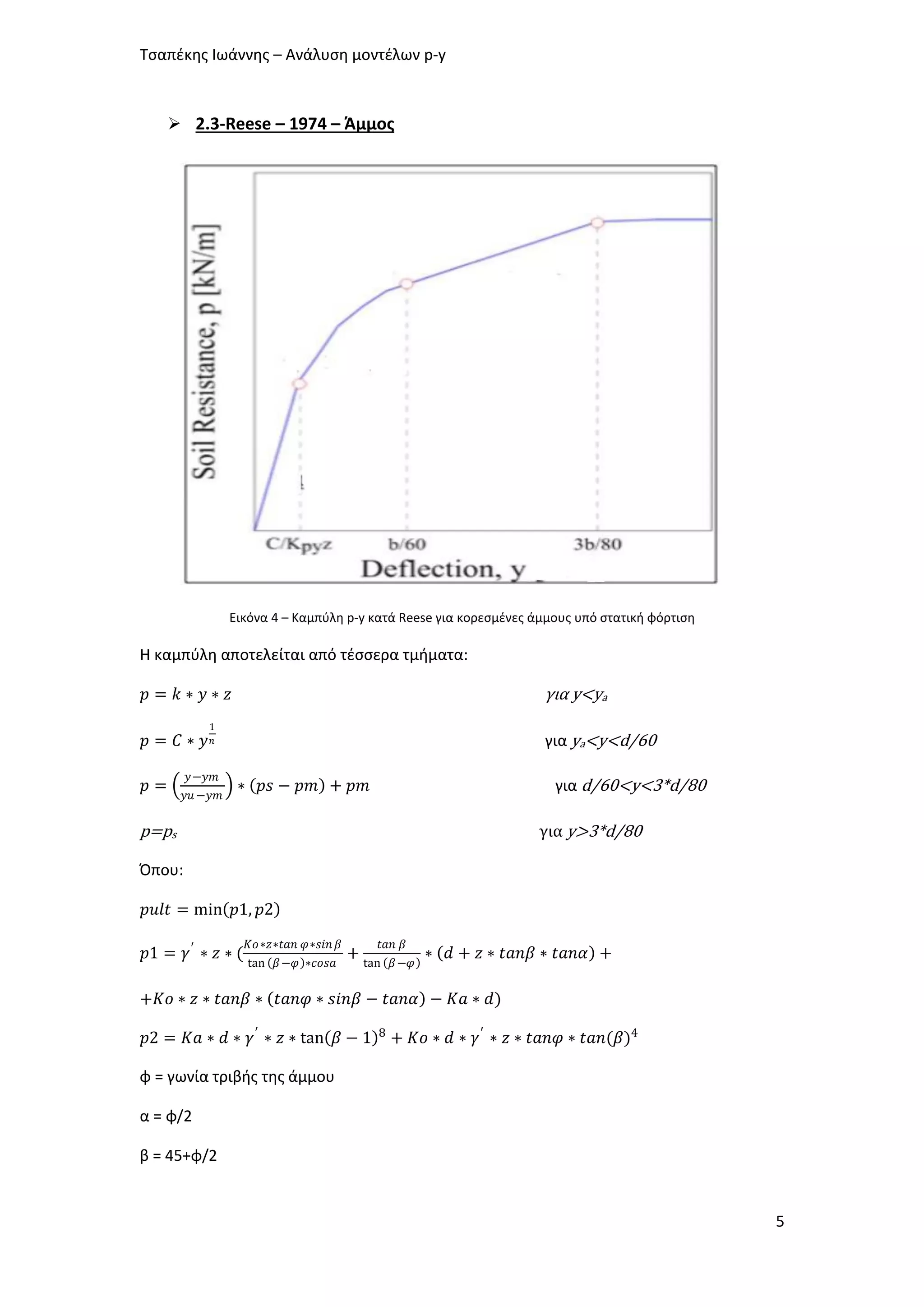 p-y curves-models_analysis | PDF