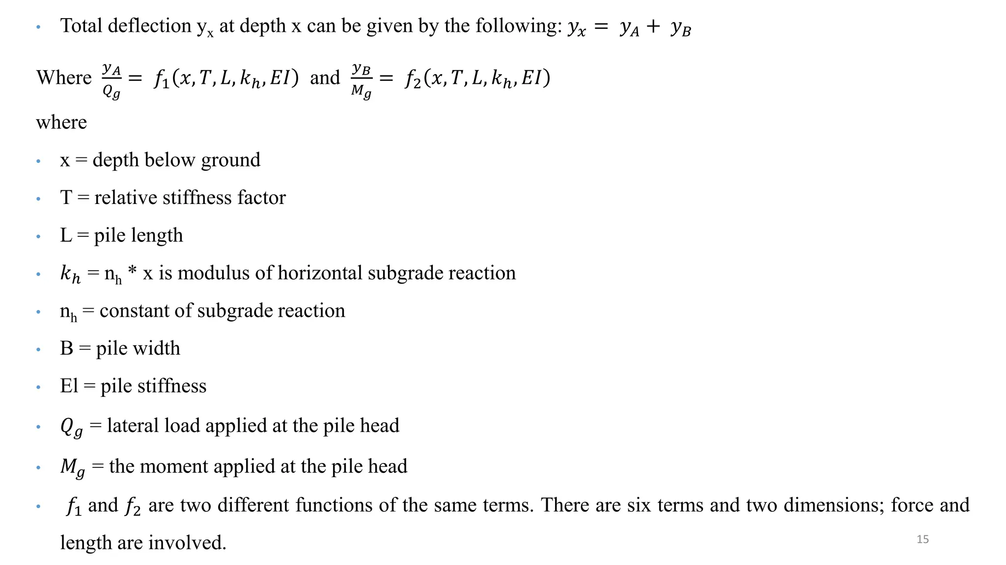 P-Y method spp.pptx