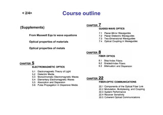 fundamental of photonic | PDF