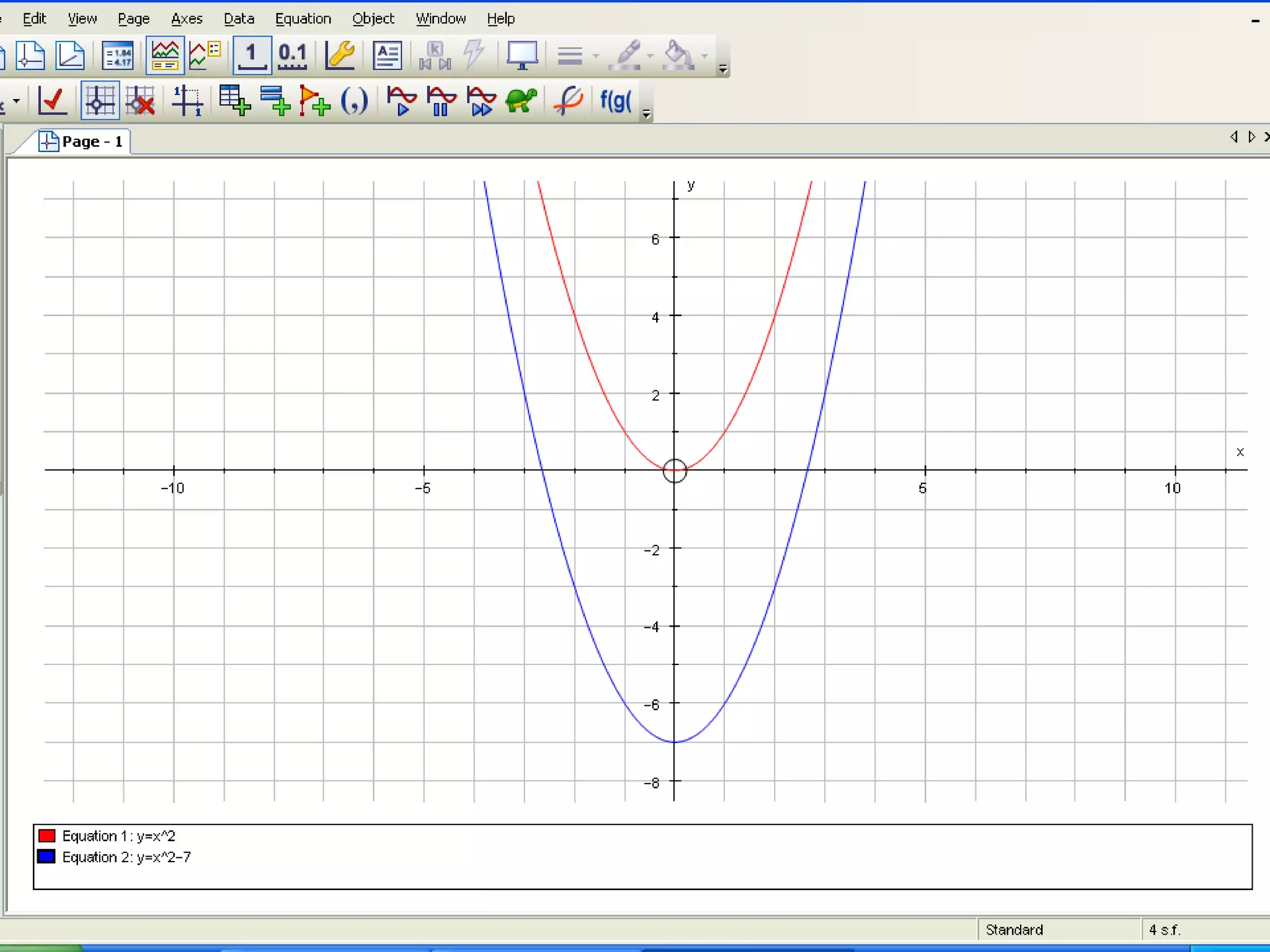 Wynberg girls high-Jade Gibson-maths-grade10- graphs parabola quiz | PPT