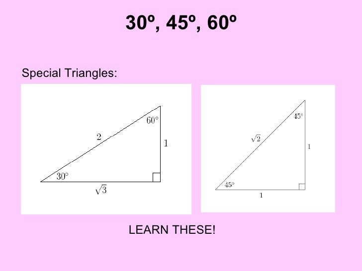 Wynberg girls high-louise keegan-maths-grade11-trigonometry revision