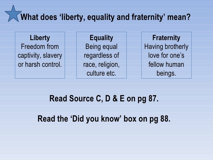 Wynberg girls high-lynne martin-history-grade8-french revolution cont…