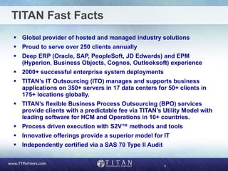 TITAN Corporate Overview | PPT