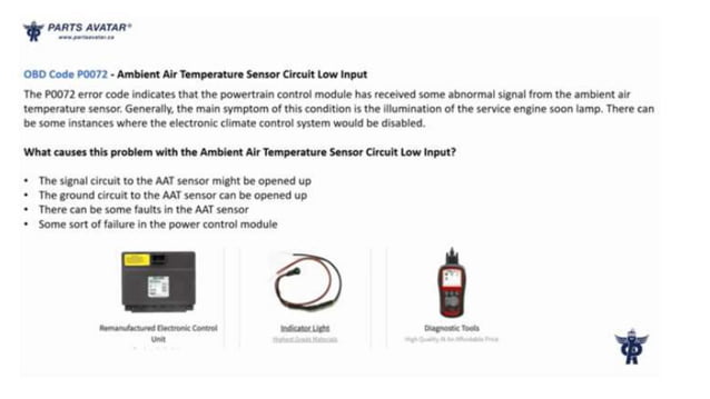 Partsavatar helps you to Identifies the OBD Code P0072 - Ambient Air Temperature Sensor | PPT