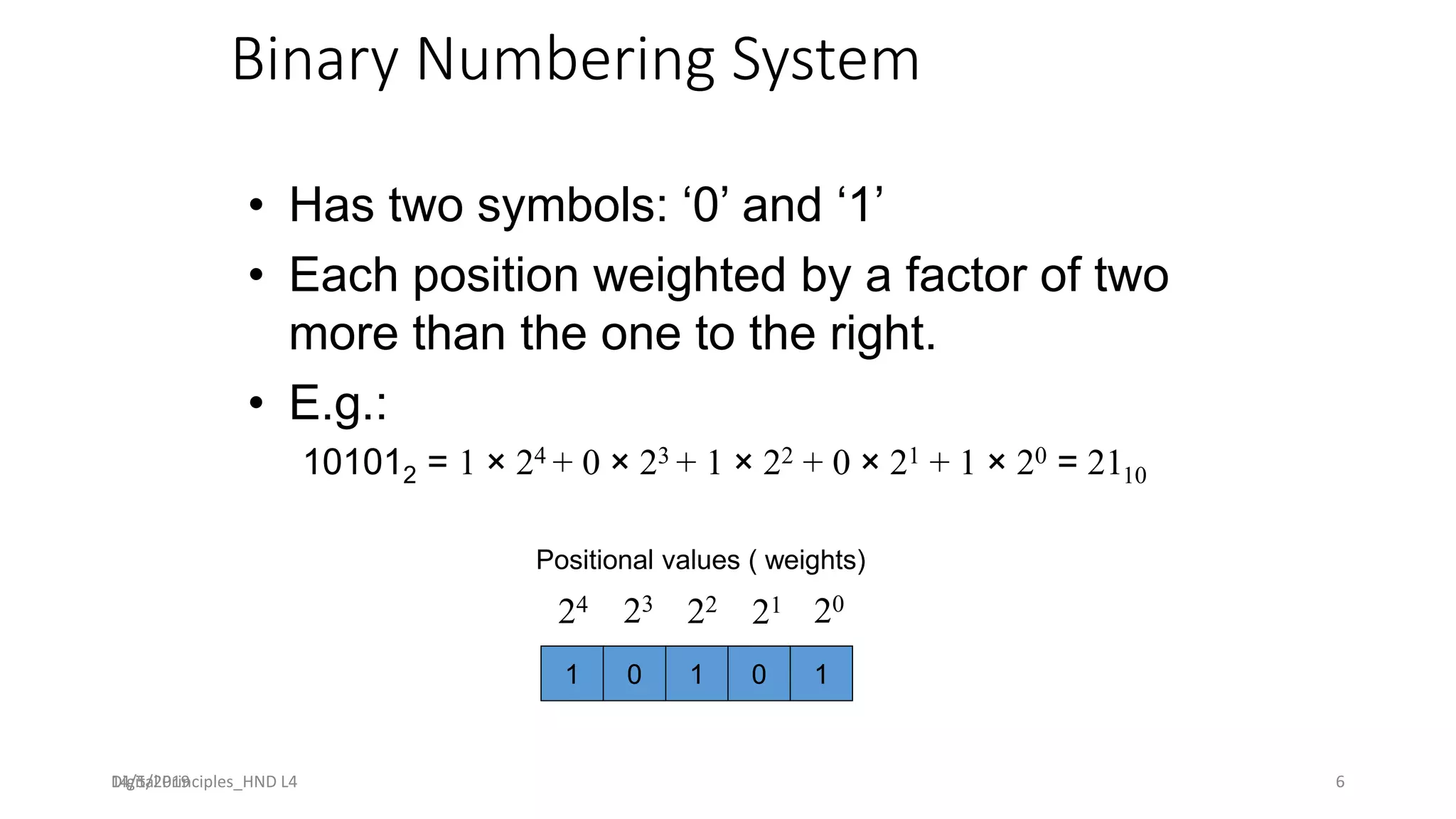 Digital Principles-Number systems | PPTX