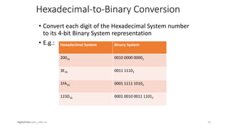 Digital Principles-Number systems | PPT