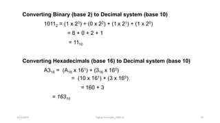 Digital Principles-Number systems | PPT