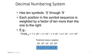 Digital Principles-Number systems | PPT