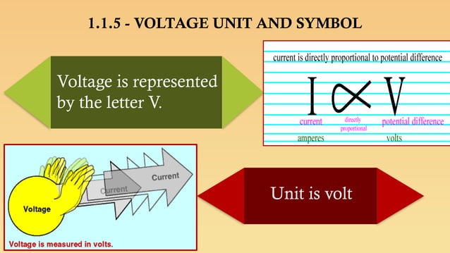 DC CIRCUITS AND THEOREMS & BASIC ELECTRICAL ELEMENTS.pptx
